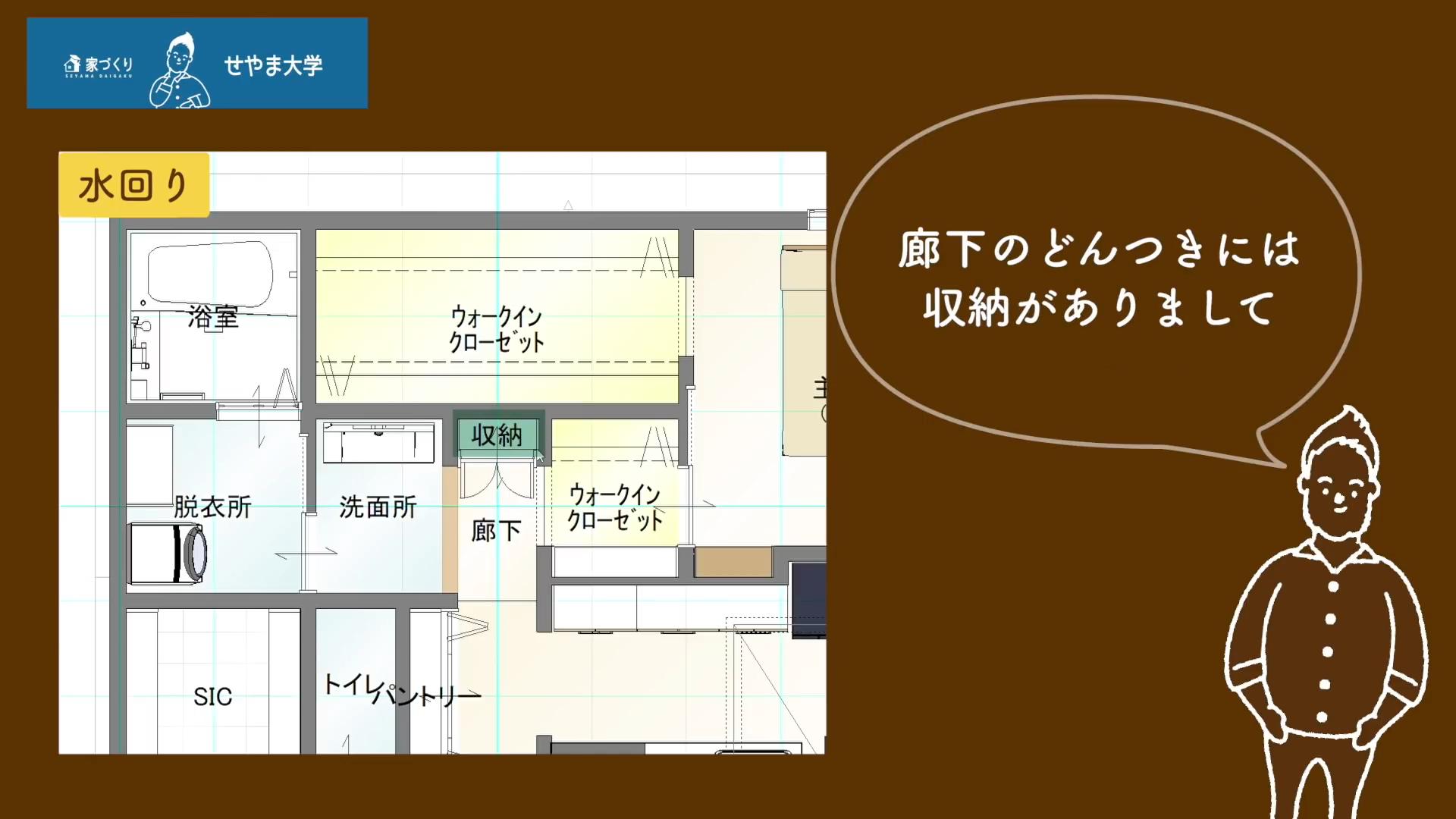 【せやまどりNo.6】動線完璧な平屋のおてほん間取り！4LDK30坪の家 ｜間取り実例｜BE ENOUGH