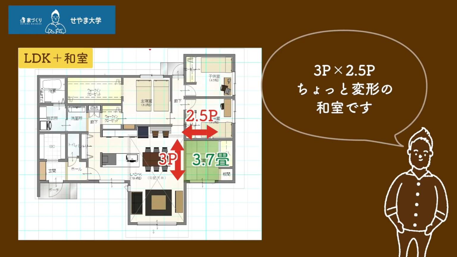 【せやまどりNo.6】動線完璧な平屋のおてほん間取り！4LDK30坪の家 ｜間取り実例｜BE ENOUGH